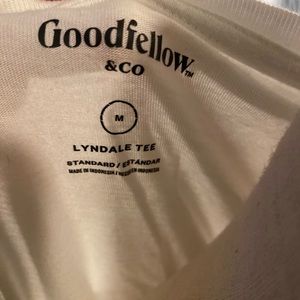 Goodfellow & Co | Shirts | Mens Goodfellow Plain White Tee | Poshmark